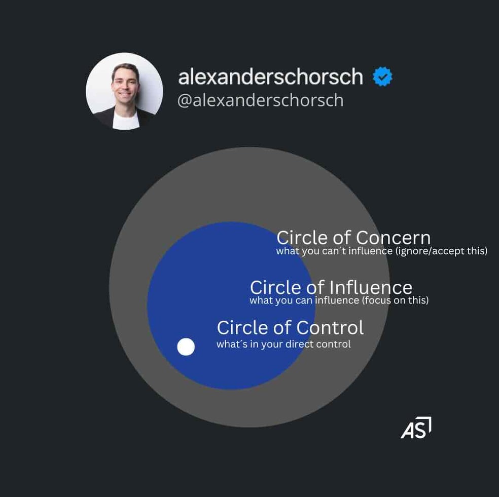 11 Schritte, um dein Selbstbewusstsein zu stärken